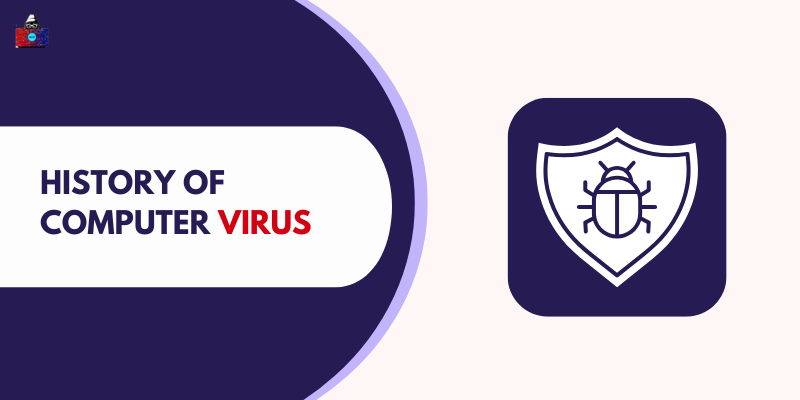 A brief History Of Computer Viruses