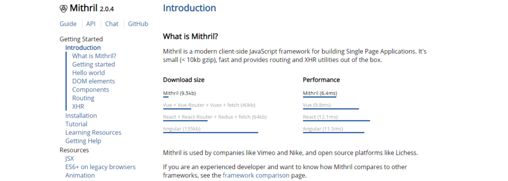 11 Best JavaScript Frameworks to Use in 2022 [Updated]