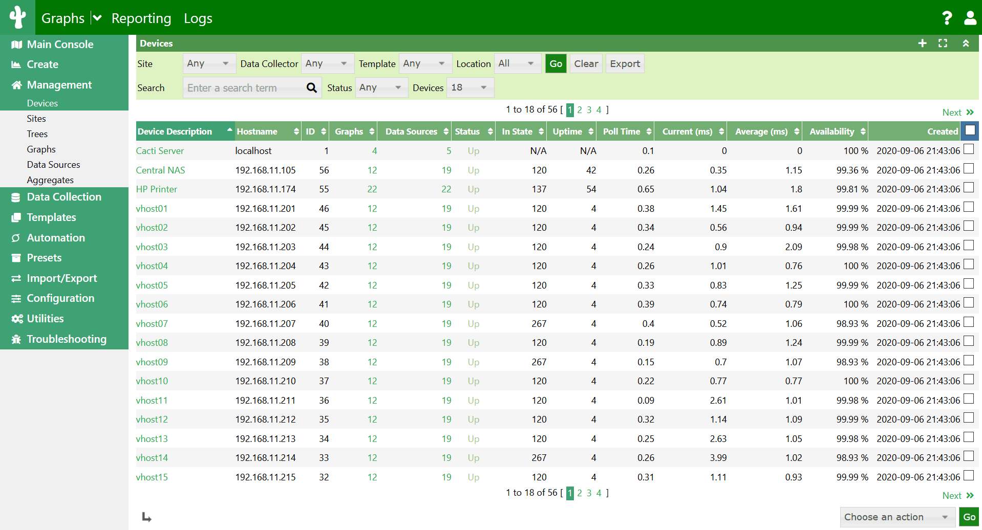 10 Best Open Source Monitoring Software to Use in 2024 10 Best Open Source Monitoring Software to Use in 2024